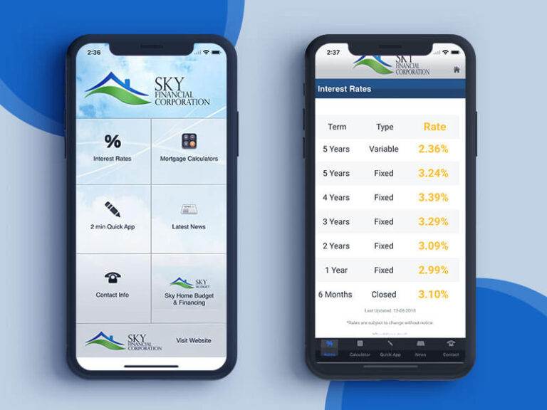 Sky Financial Corporation - Significant Infotech